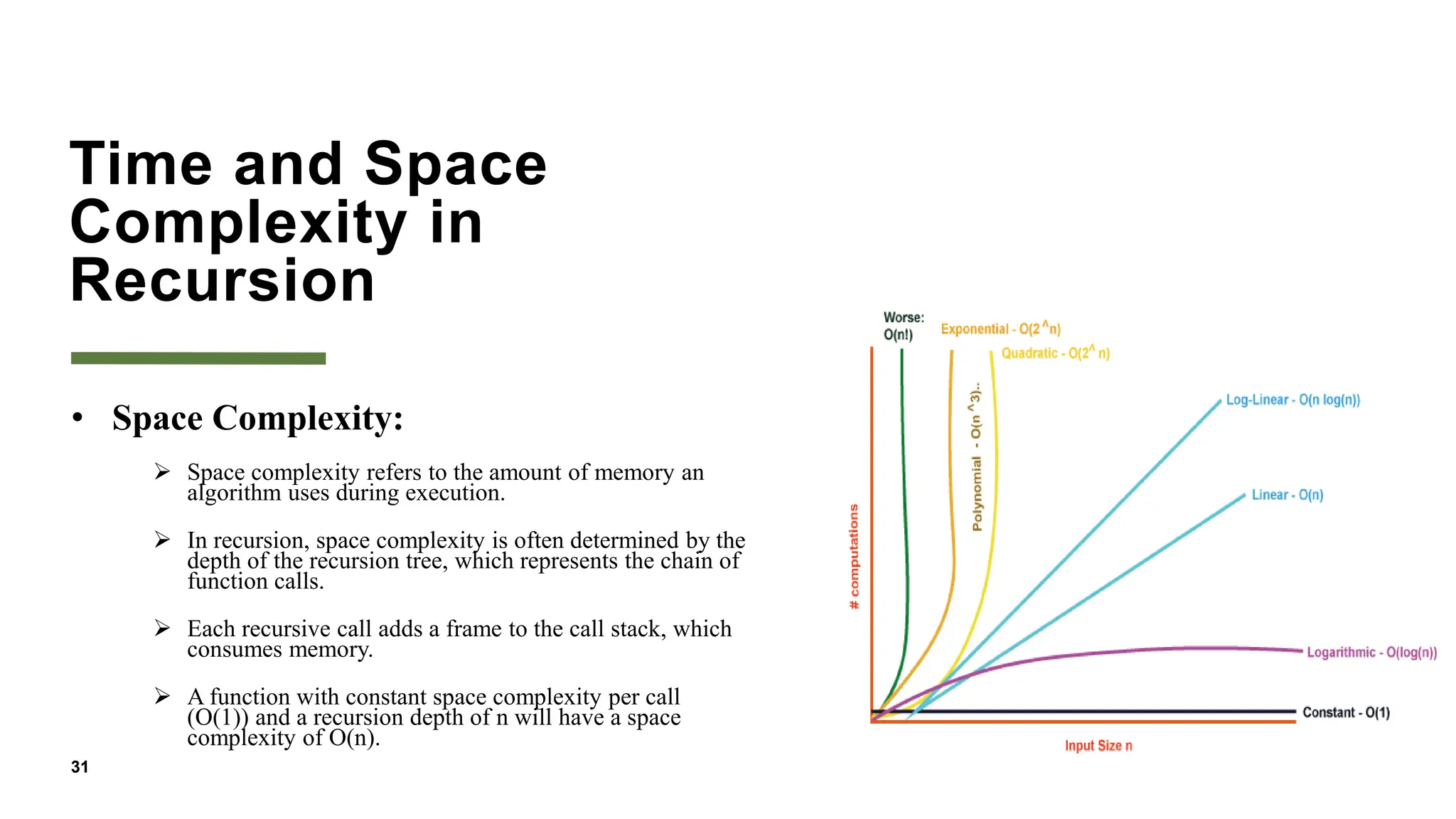 Recursion in Data Structure | PPTX