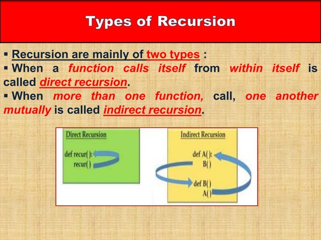 Recursion in Python.pdf