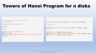 Recursion Merge Sort Quick Sort.pptx