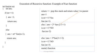 Recursion & methods of proof in algorithm analysis | PPT