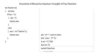 Recursion & methods of proof in algorithm analysis | PPT