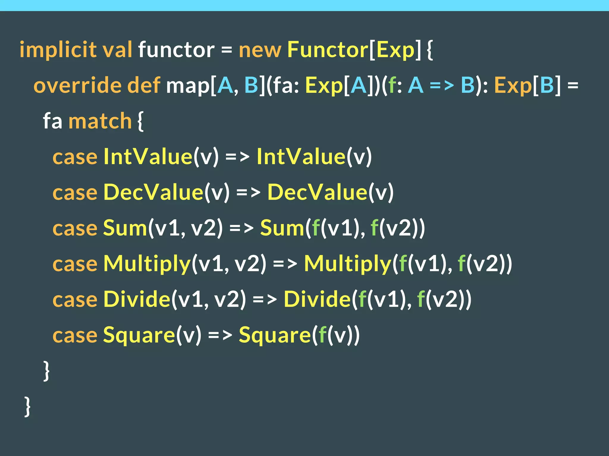 Recursion Schemes In Scala Ppt