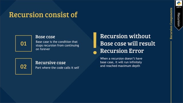 Recursion with python | PPT