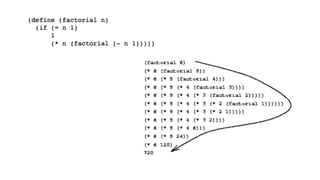 Recursion workshop | PDF