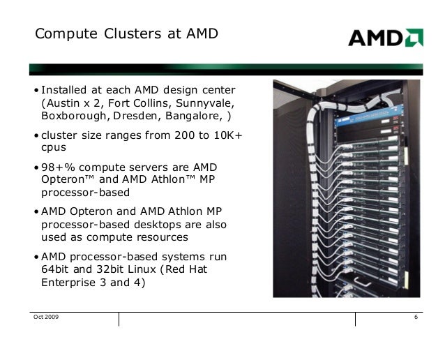 Recursive Grid Computing Amd On Amd