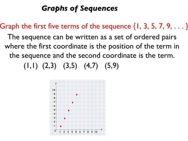 Recursively Defined Sequences | PPT