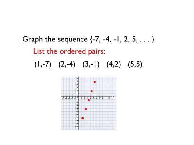 Recursively Defined Sequences | PPT