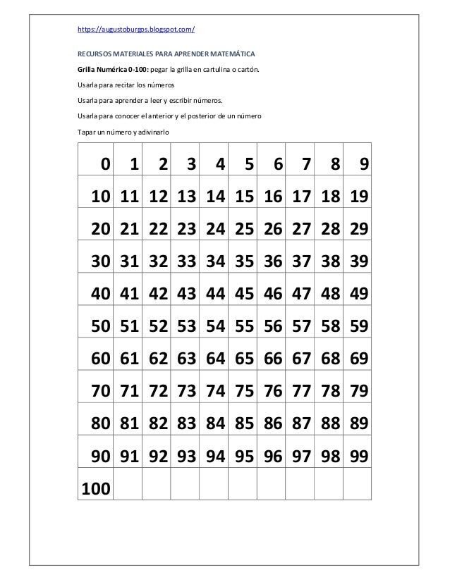 once Ortodoxo guitarra grilla numerica hasta el 100 Carretilla ...