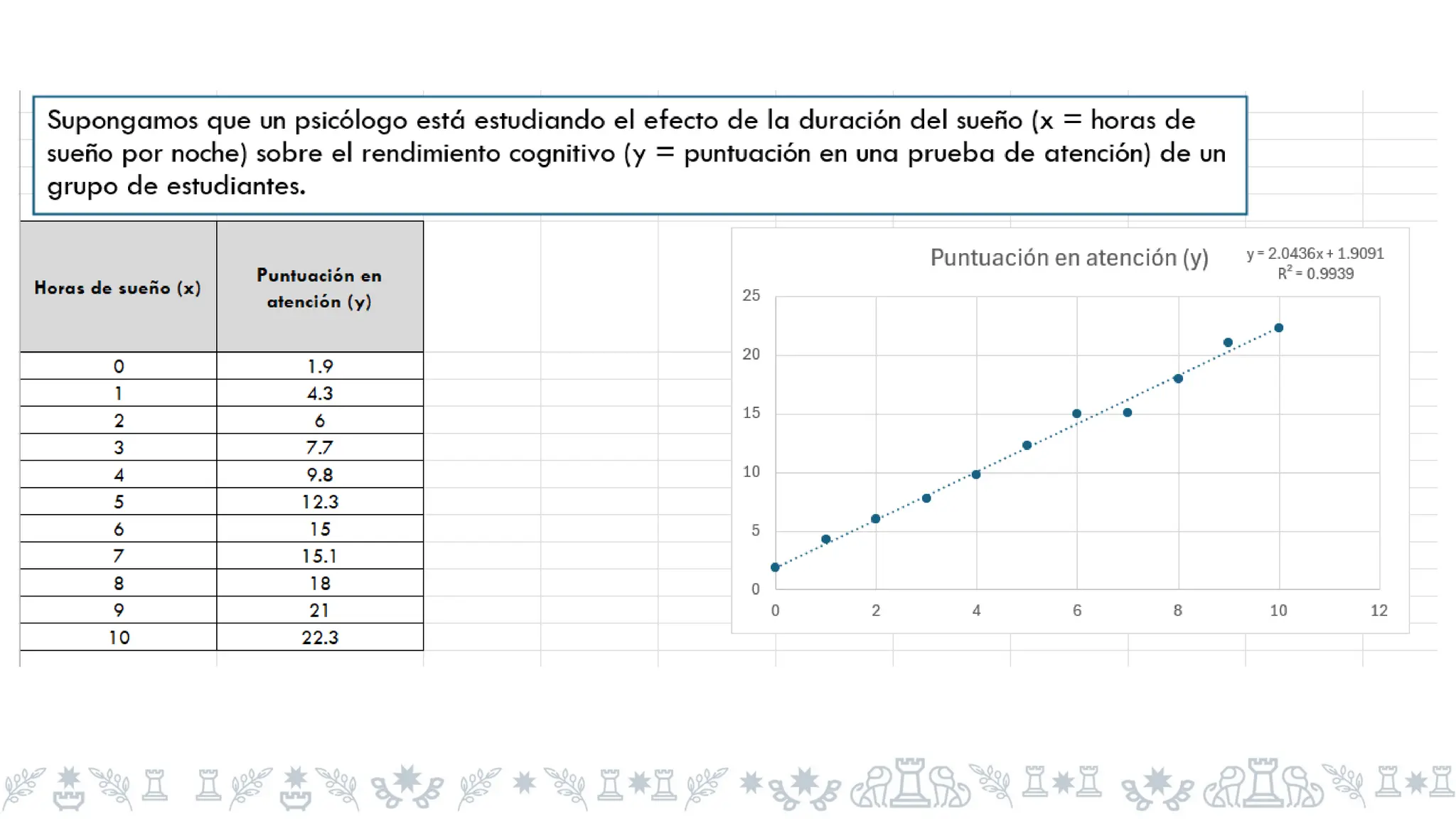 Recurso de Aprendizaje Tema 4 Regresión Lineal Múltiple.pptx