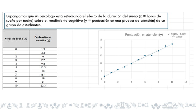 Recurso de Aprendizaje Tema 4 Regresión Lineal Múltiple.pptx