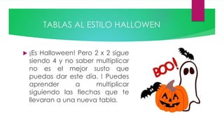 Recurso educativo Tablas de Multiplicar | PPTX