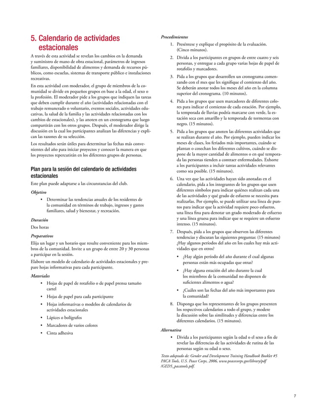 Recursos Para Evaluar Las Necesidades De La Comunidad | PPT