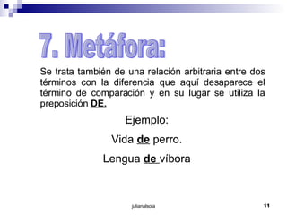 Recursos Retorico Utilizados Textos Publicitarios | PPT
