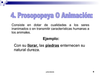 Recursos Retorico Utilizados Textos Publicitarios | PPT