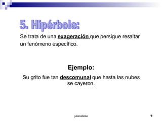 Recursos Retorico Utilizados Textos Publicitarios | PPT