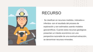 RECURSOS A RESERVAS.pptx