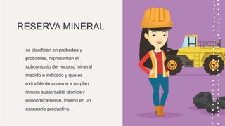 RECURSOS A RESERVAS.pptx