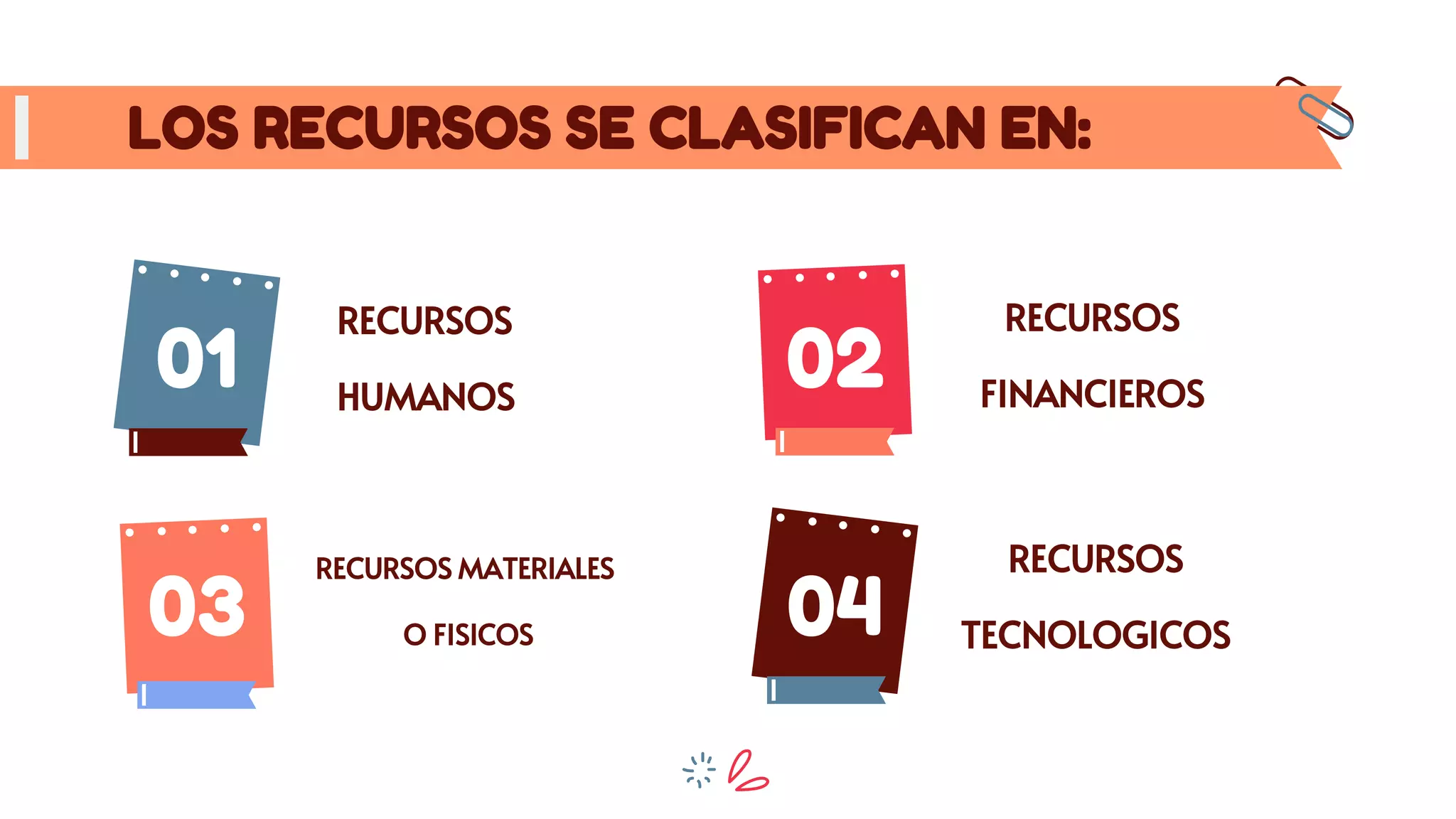 Recursos Basicos de una Empresa.pptx
