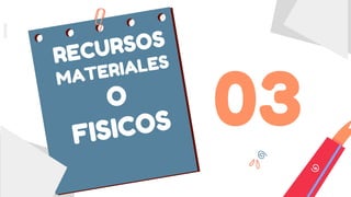 Recursos Basicos de una Empresa.pptx