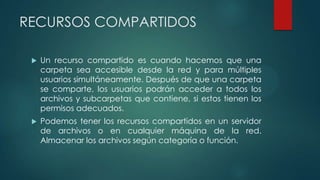 Recursos compartidos | PPTX