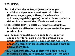 Recursos economicos de centroamérica | PPTX