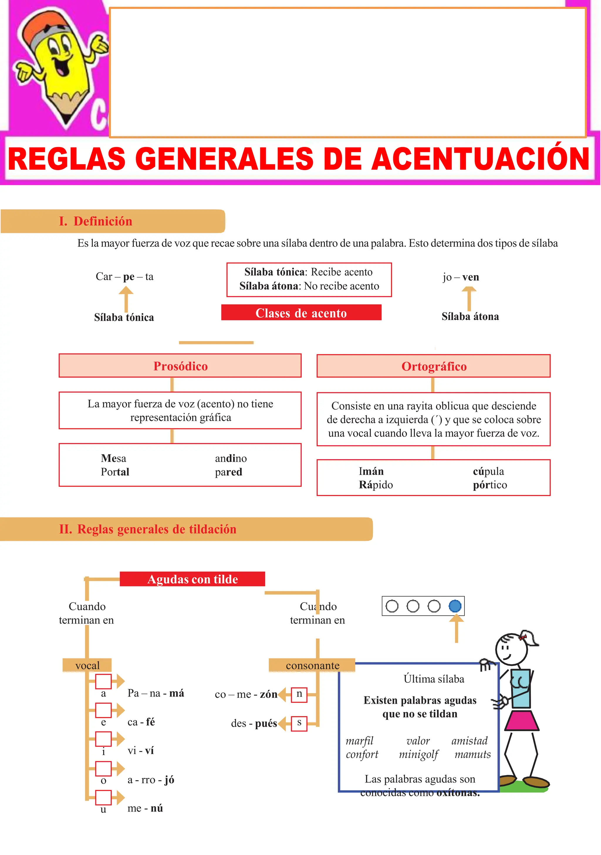 RECURSO SESIÓN 07 - UII REGLAS GENERALES DE ACENTUACIÓN.docx