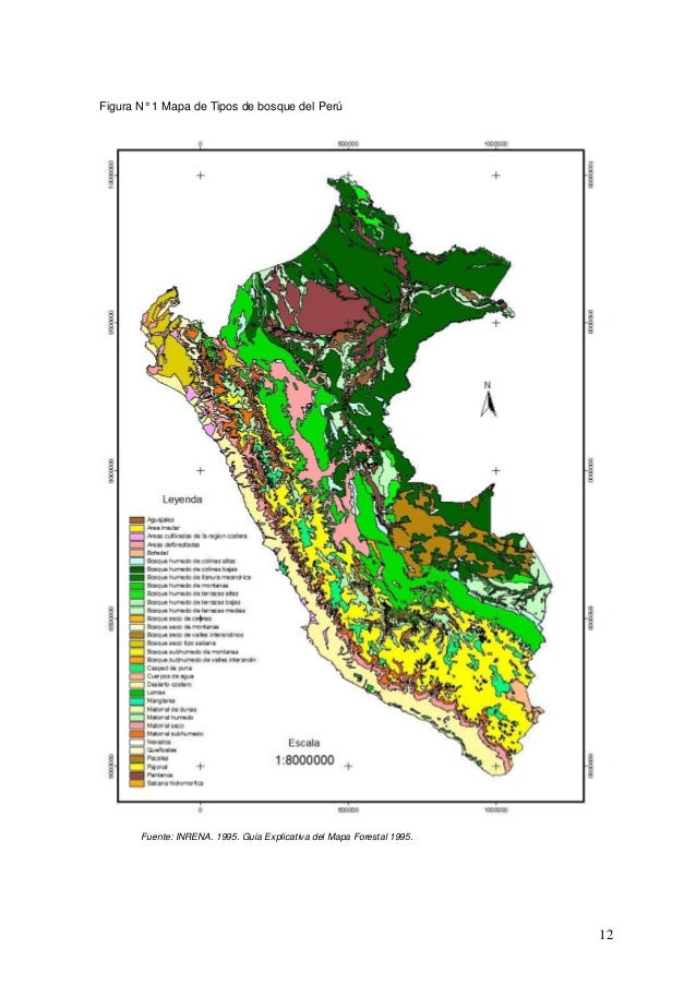 Recursos forestales y empleo en el Perú