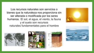 Recursos Naturales en Honduras | PPTX