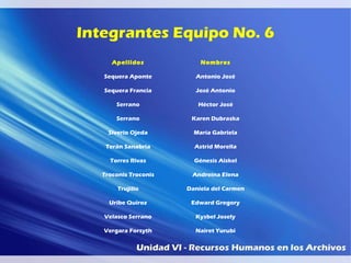 Recursos humanos diapositivas | PPT