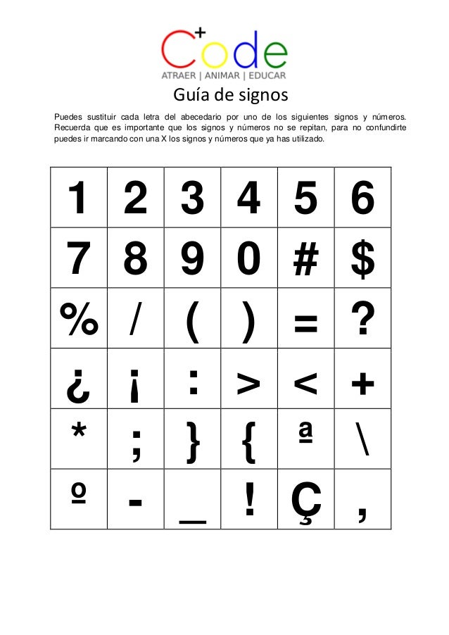 Guía de signos