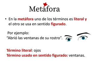 Similes Y Metaforas Para Ninos