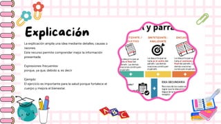 Recursos Que Se Utilizan Para Desarrollar Ideas En Los Párrafos