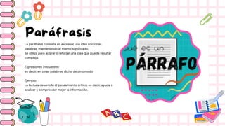 Recursos Que Se Utilizan Para Desarrollar Ideas En Los Párrafos