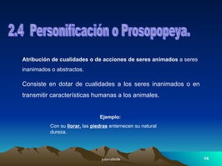Recursos Retorico Utilizados Textos Publicitarios1 | PPT