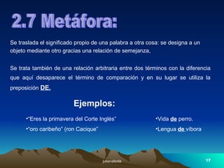Recursos Retorico Utilizados Textos Publicitarios1 | PPT