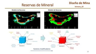 RECURSOS Y RESERVA SEMANA ii.pptx