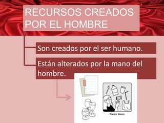 Recursos y sus clasificaciones.pptx