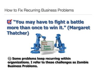 How to Fix Recurring Business Problems | PPT
