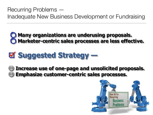 How to Fix Recurring Business Problems
