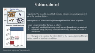 présentation about computer vision proje | PPT
