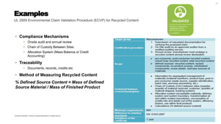Recyclability Content | PPTX