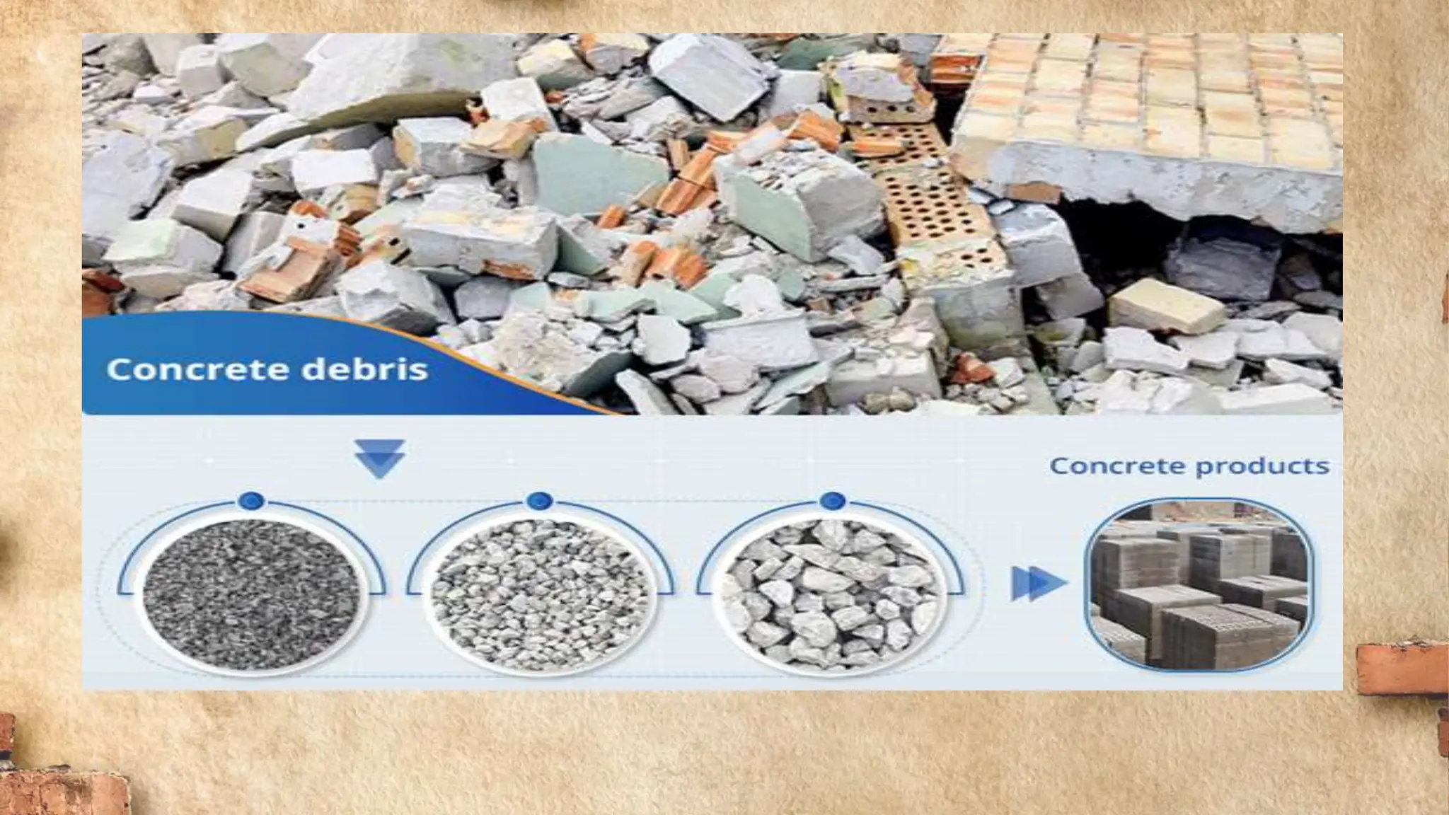 RECYCLE AGGREGATE CONCRETE_075612.pptx.. | PPT