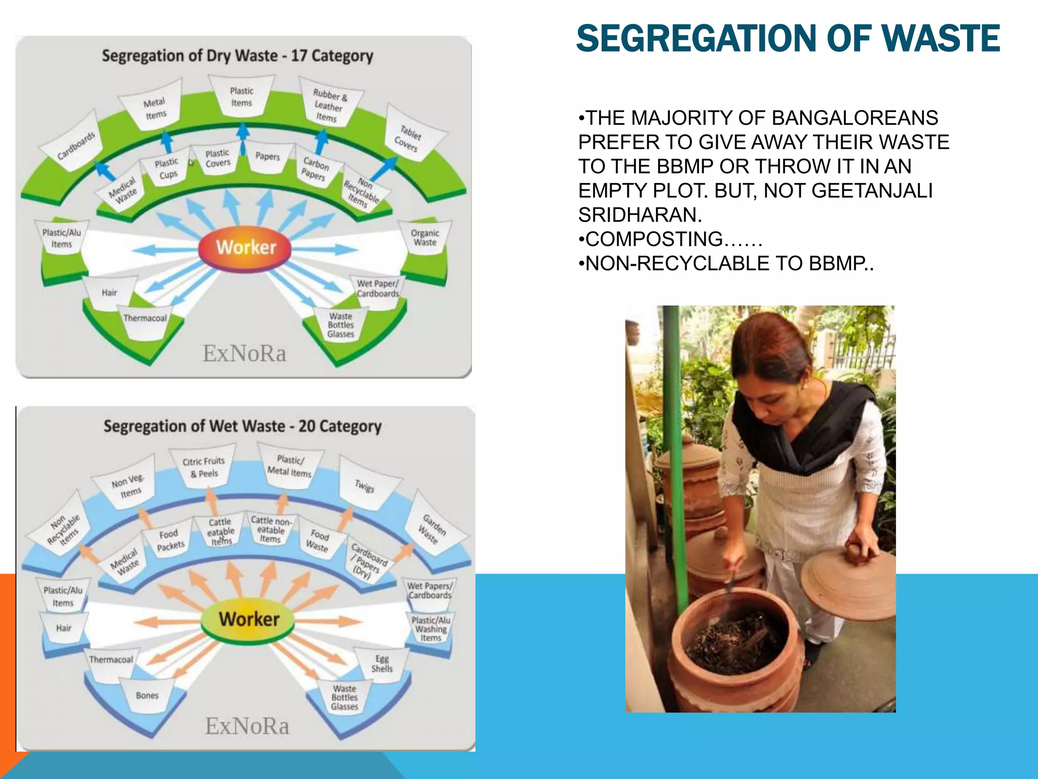 Recycle and reuse of solid waste | PPTX