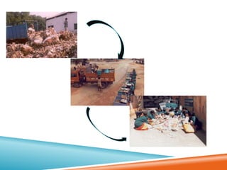 Recycle and reuse of solid waste | PPTX