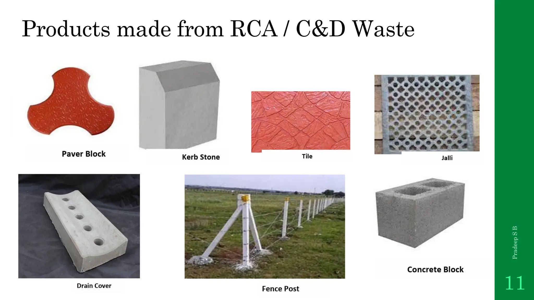 Transforming Demolition Waste into Sustainable Solutions: The Role of ...