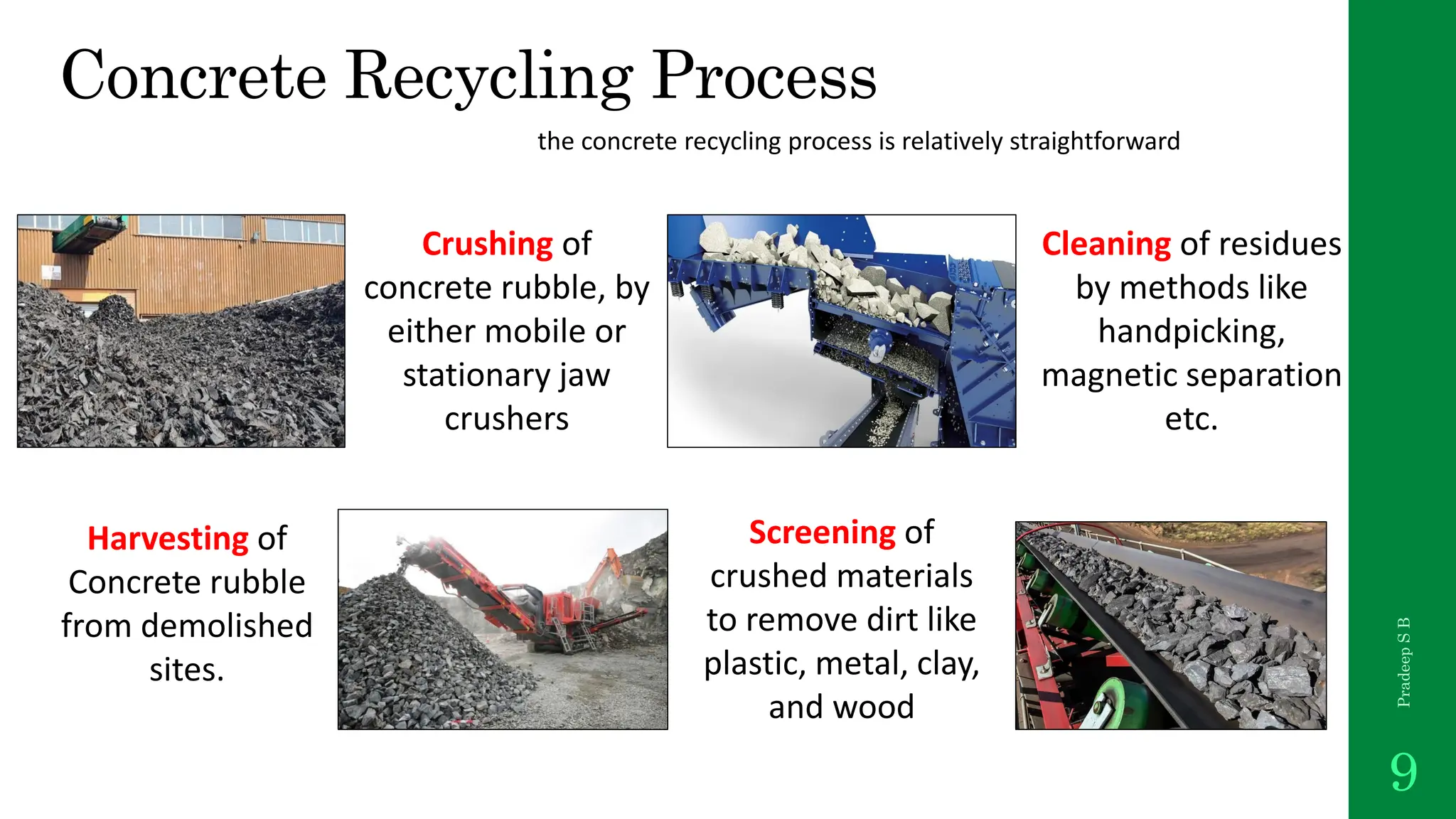 Transforming Demolition Waste into Sustainable Solutions: The Role of ...