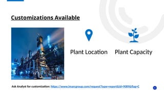 Recycled paper Manufacturing plant project report | PPTX