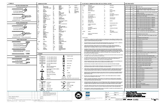 Recycled water project draft plans and specifications