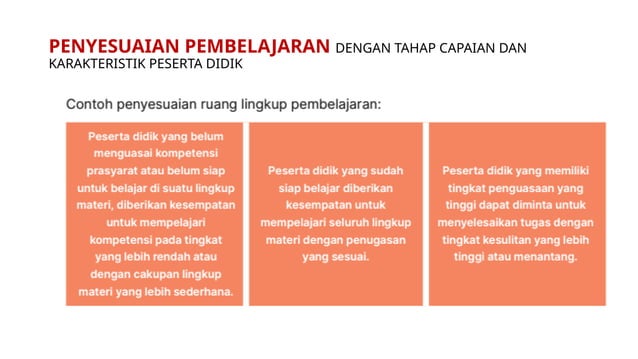 Recycle Perangkat Pembelajaran untuk Kurikulum Merdeka.pptx