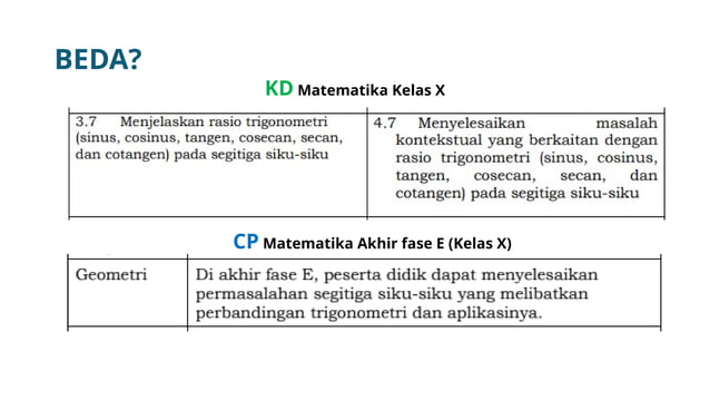 Recycle Perangkat Pembelajaran untuk Kurikulum Merdeka.pptx